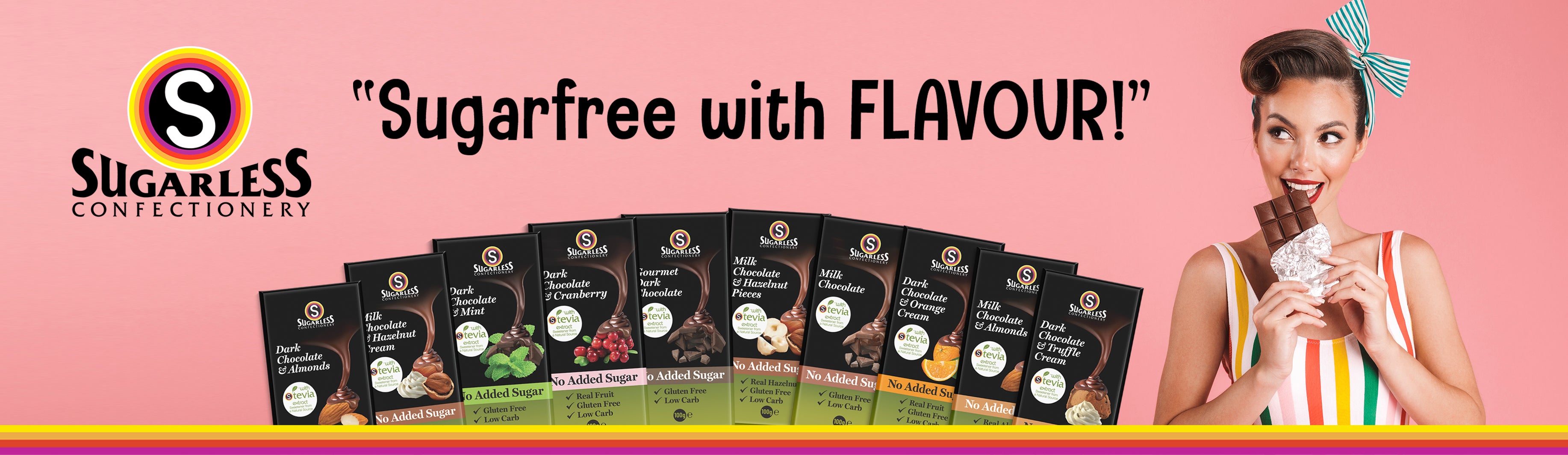 Sugarless Confectionery