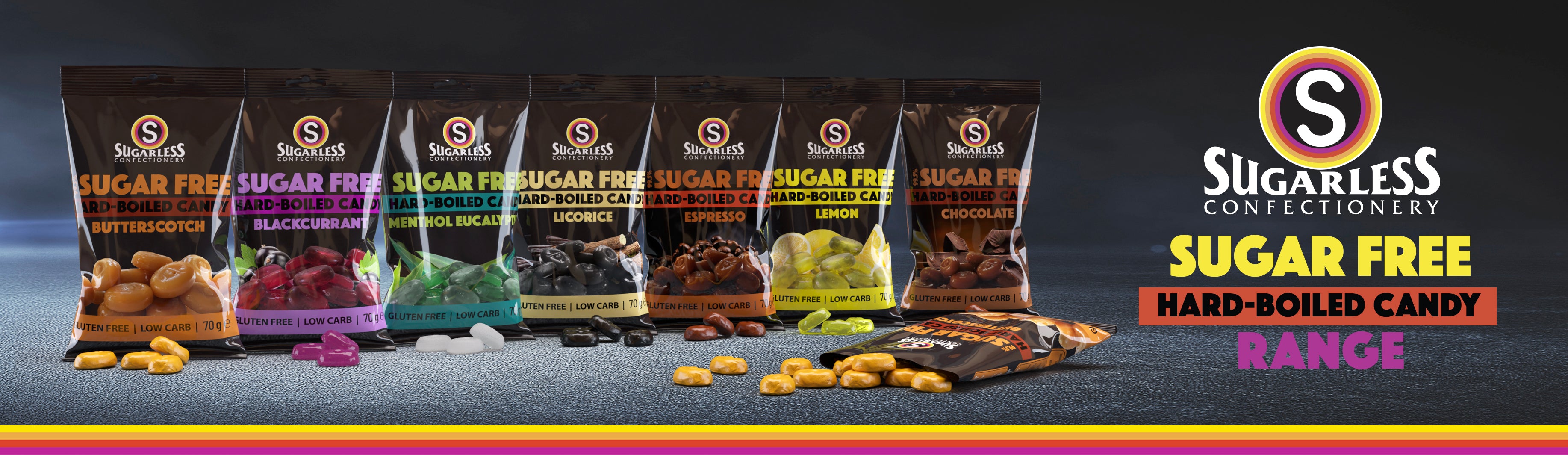 Sugarless Confectionery